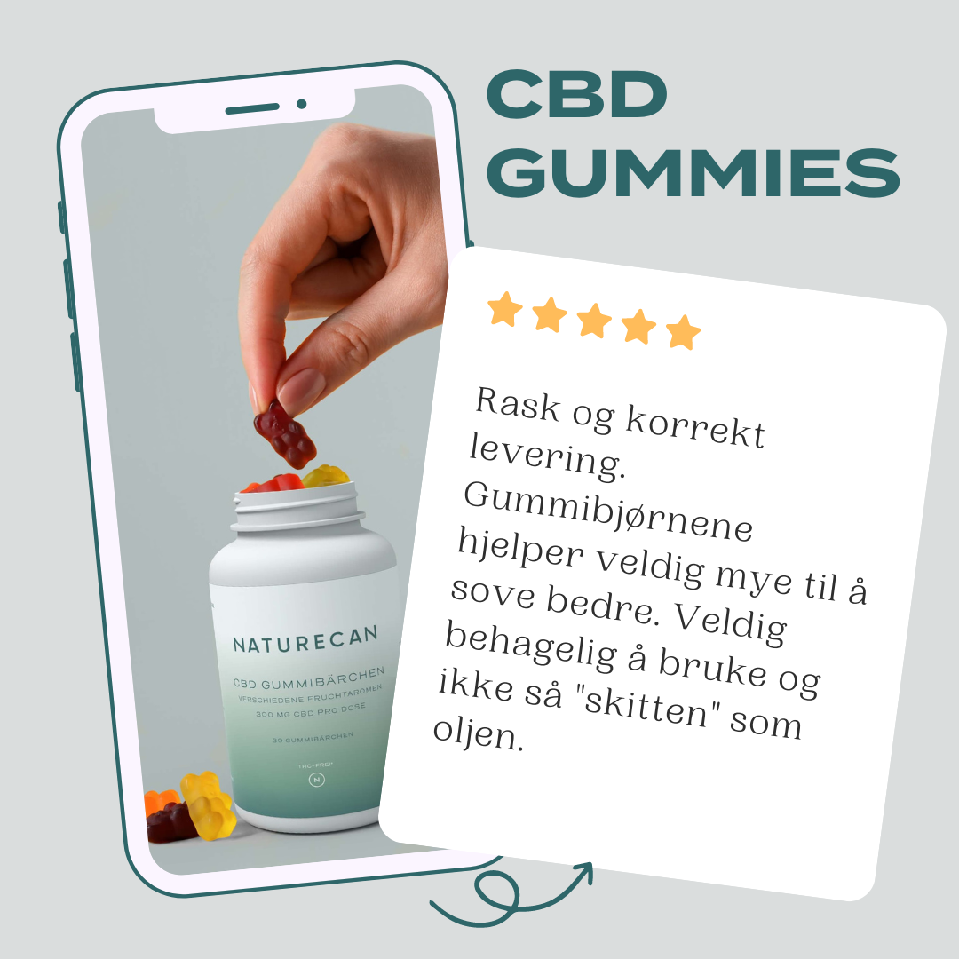Kjøp CBD Vingummier | Naturecan Norge