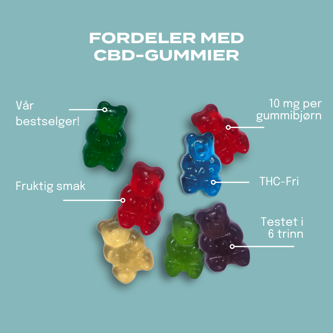 Kjøp CBD Vingummier | Naturecan Norge